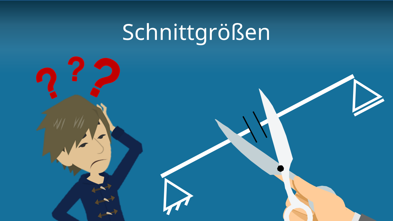 Schnittgrößen: Schnittkräfte & Schnittmomente| Studyflix · [mit Video]