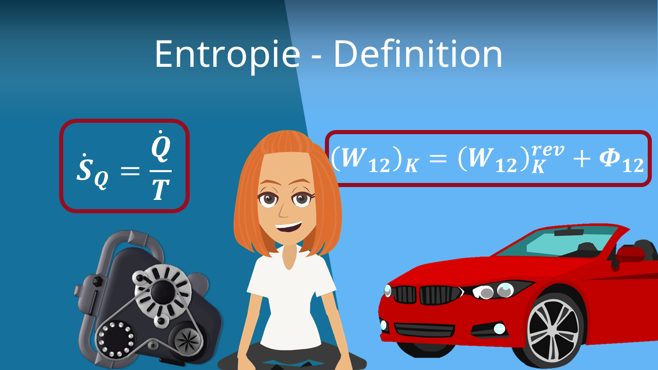 Entropie - Definition: Was ist Entropie? Entropie berechnen · [mit Video]
