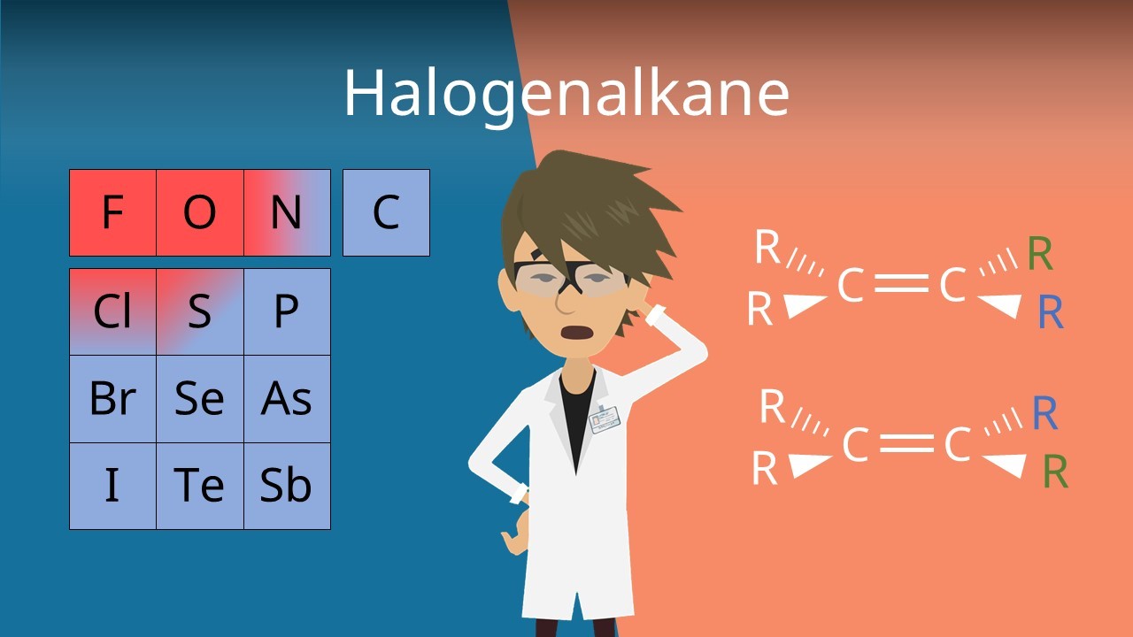 Halogenalkane · Nomenklatur & Eigenschaften · [mit Video]
