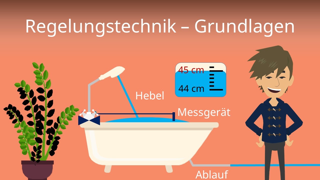 Regelungstechnik, Regelkreis und Regelstrecke – einfach erklärt · [mit ...
