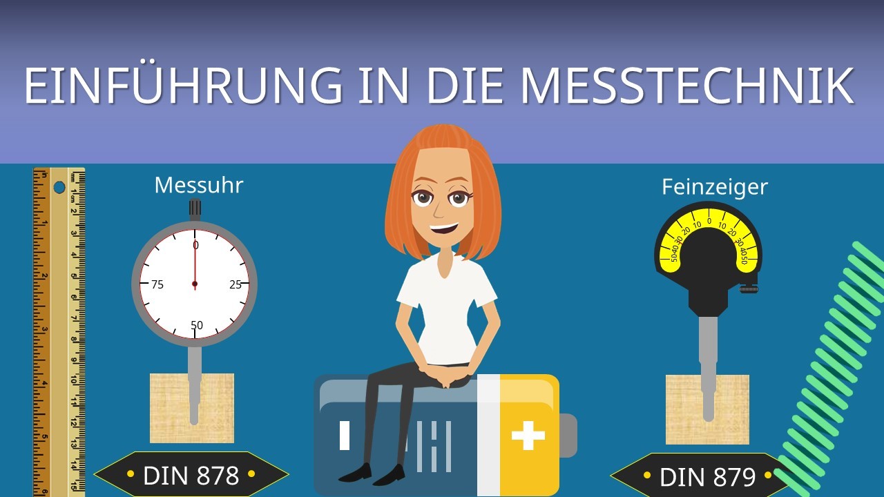 Intro Einführung in die Messtechnik | Die wichtigsten Themen im ...