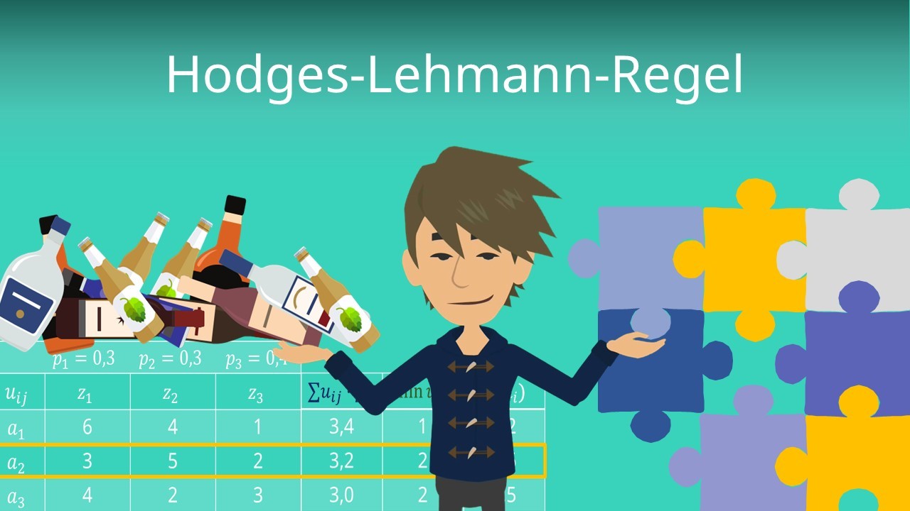 Hodges-Lehmann-Regel | einfach erklärt! · [mit Video]