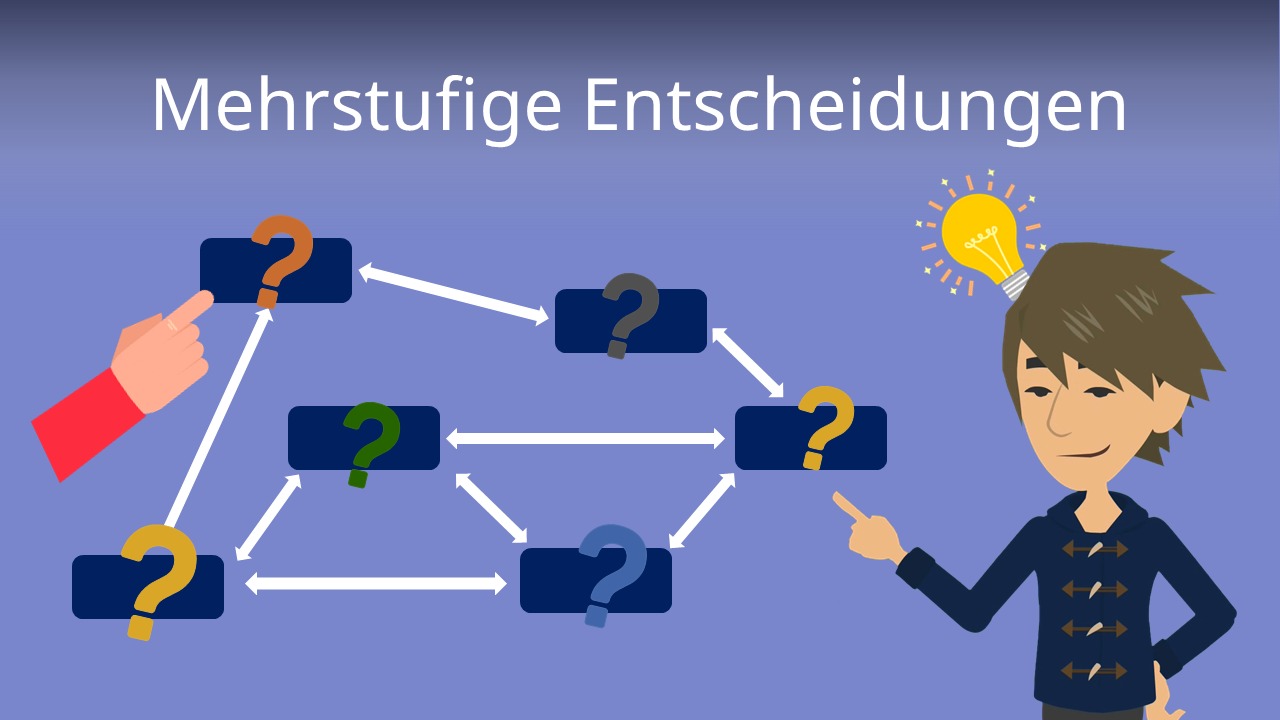 Mehrstufige Entscheidungen - einfach erklärt! · [mit Video]