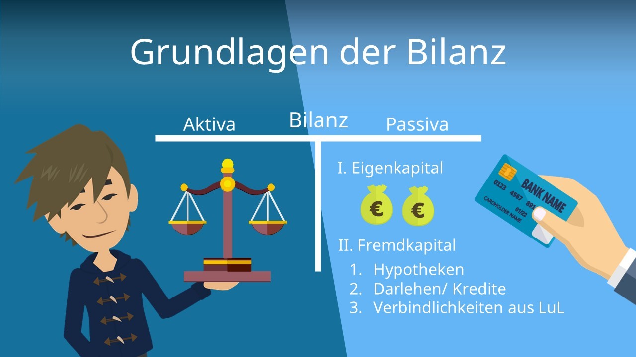 Grundlagen der Bilanz - einfach erklärt für dein Studium · [mit Video]