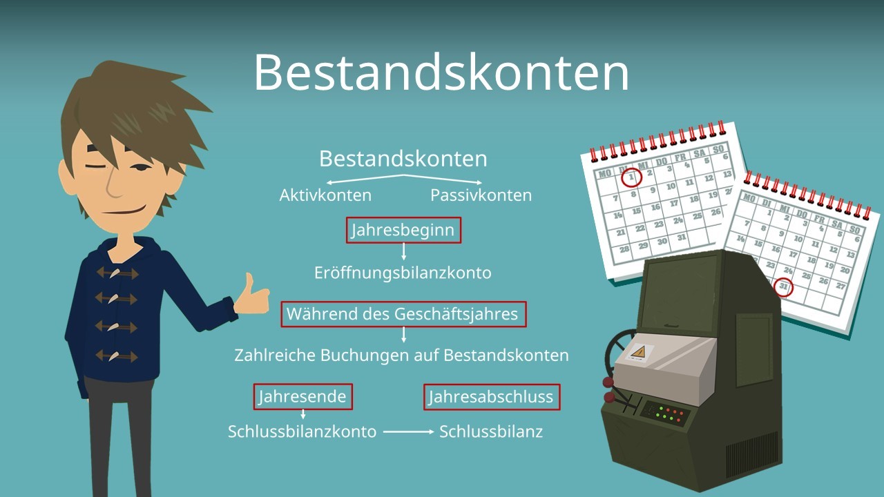 Bestandskonten | einfach erklärt für dein Wirtschaftsstudium · [mit Video]