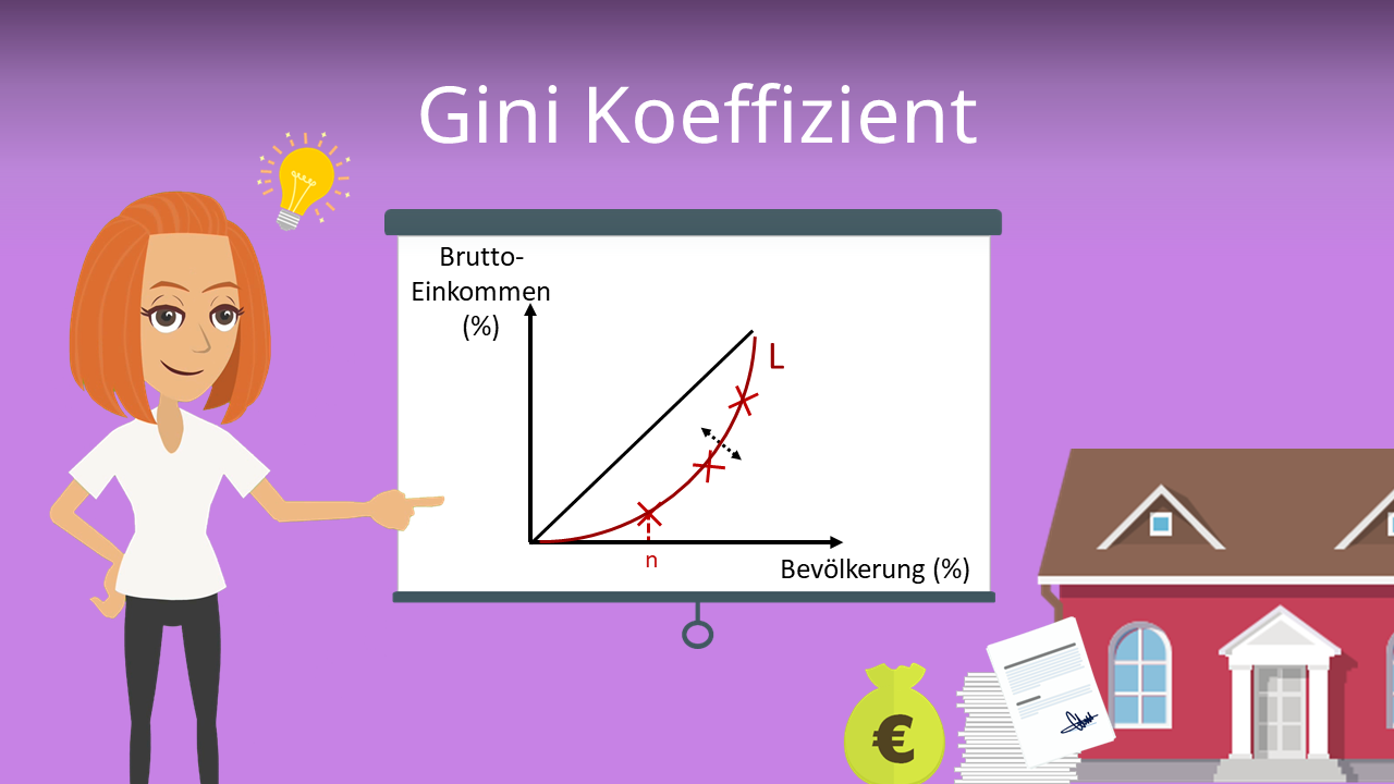 Gini Koeffizient Berechnen