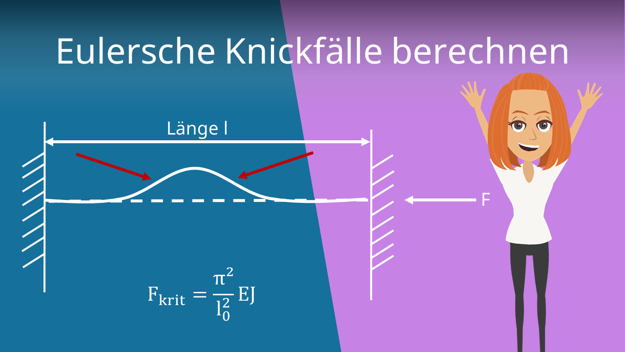 Eulersche Knickfälle berechnen: Alle 4 Fälle im Überblick · [mit Video]
