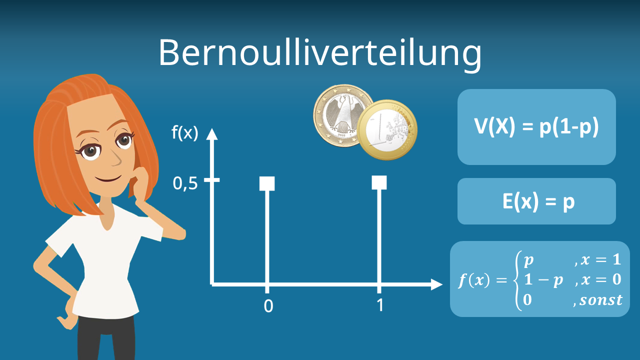 Bernoulli Verteilung • Formel und Beispiel · [mit Video]