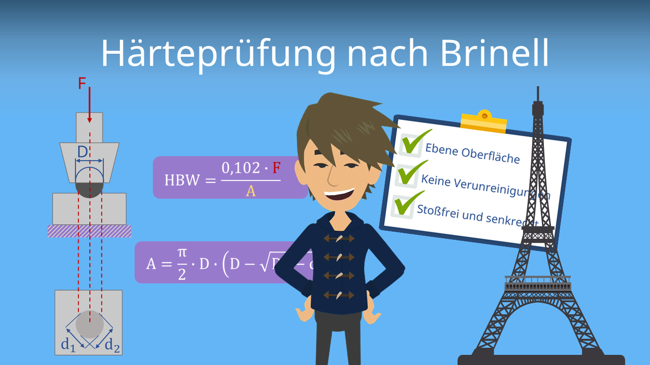 Härteprüfung nach Brinell | · [mit Video]
