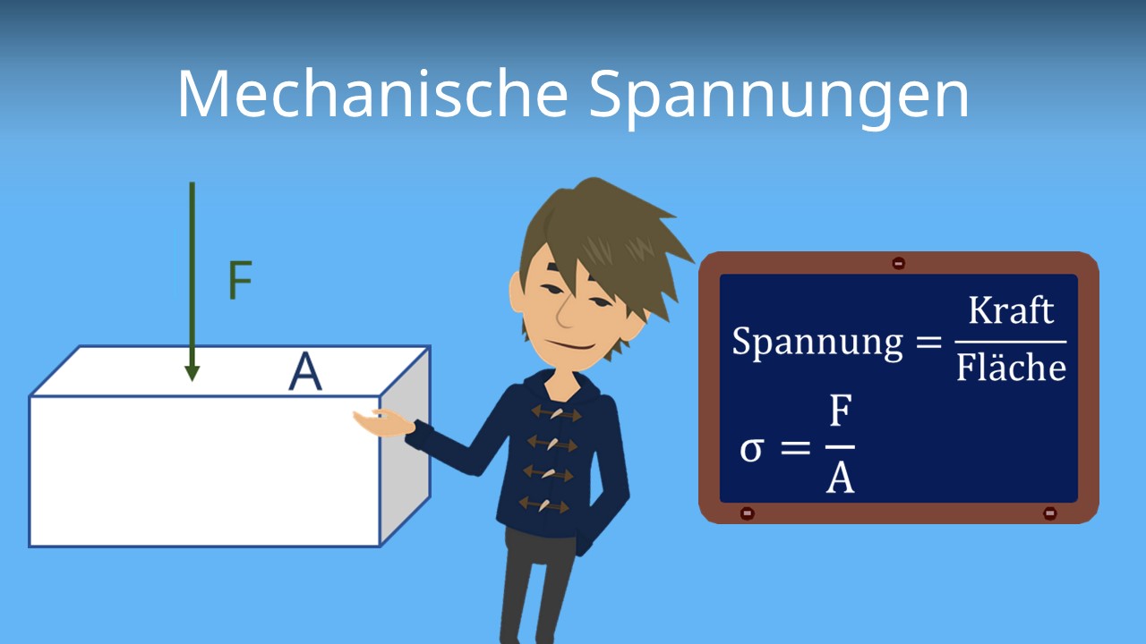 Mechanische Spannungen | einfach erklärt für dein Studium · [mit Video]