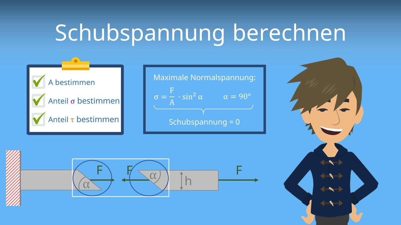 Schubspannung · Formel und Berechnung · [mit Video]