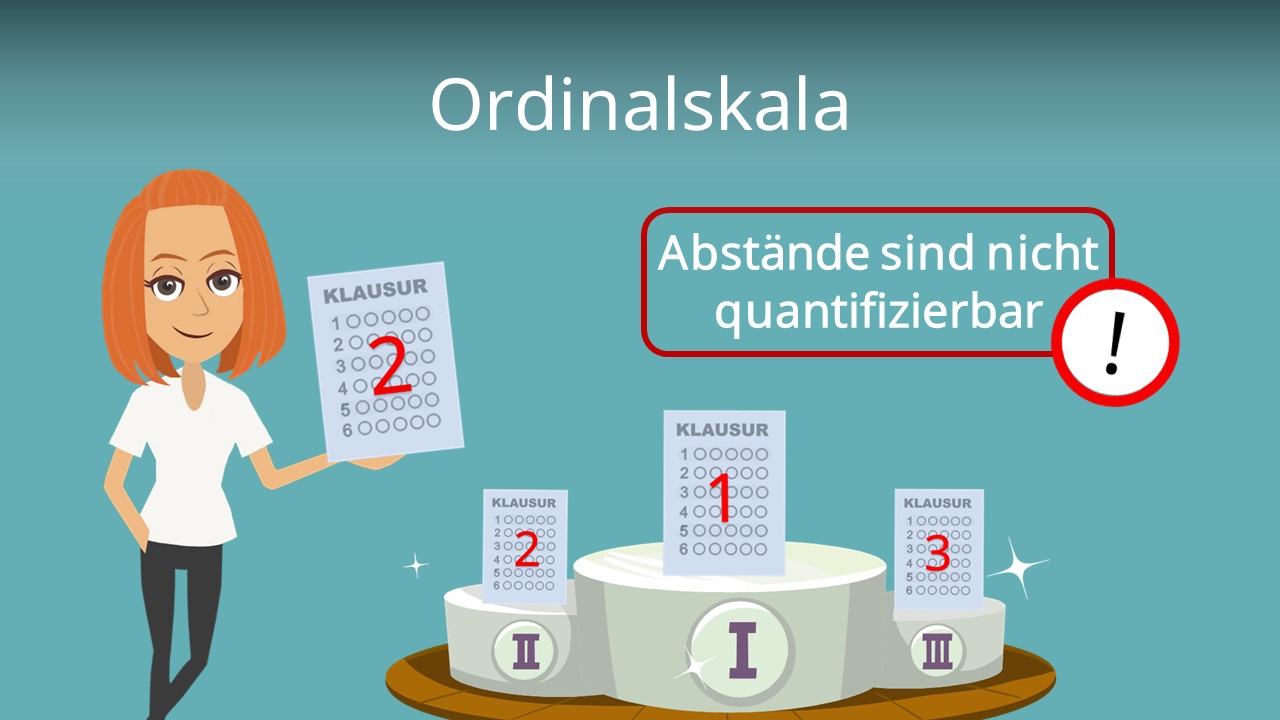 Ordinalskala Beispiele Skalenniveaus – Datenanalyse Mit R
