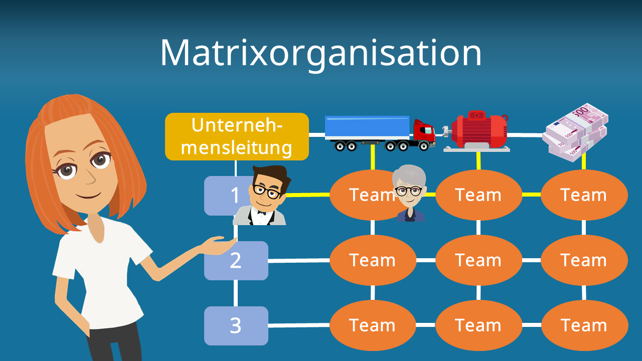 Matrixorganisation Definition Aufbau Und Beispiel mit Video 