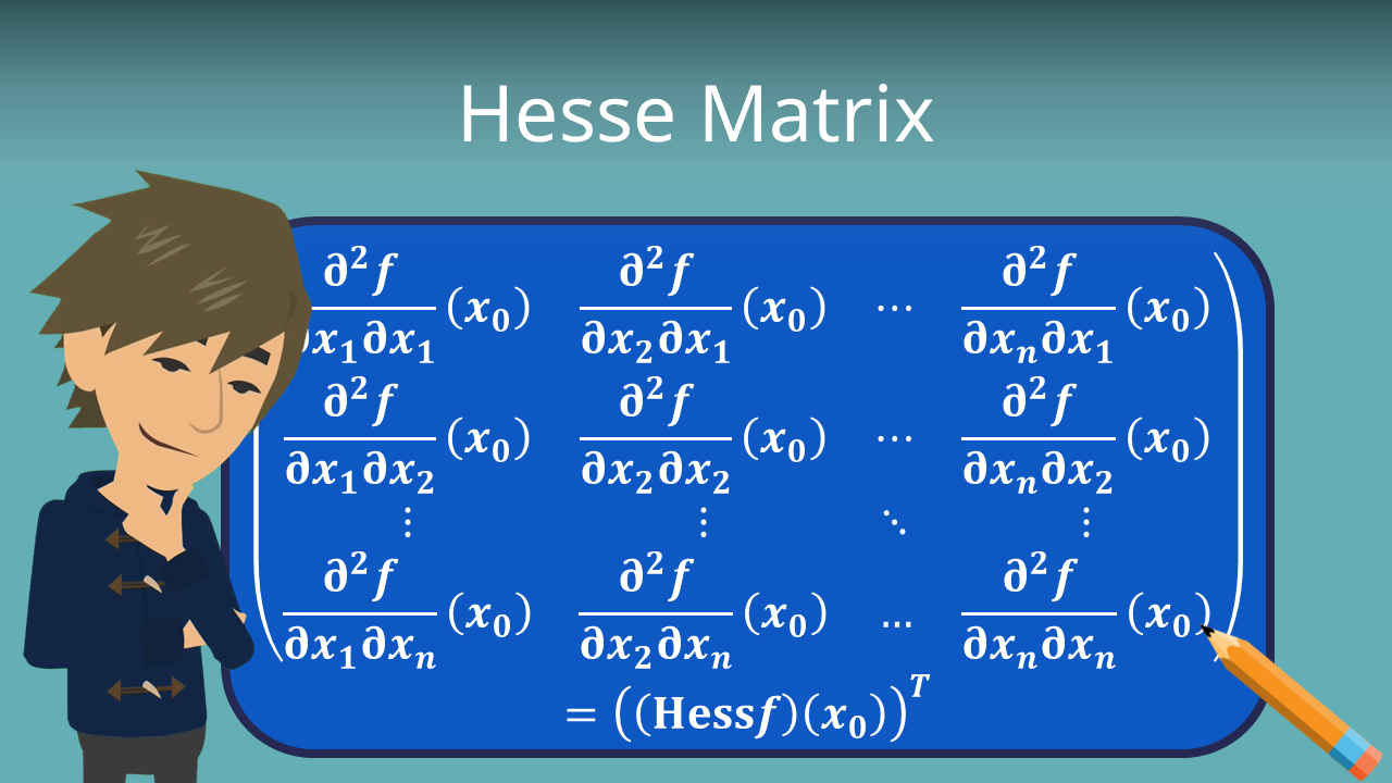 Hesse Matrix Berechnen