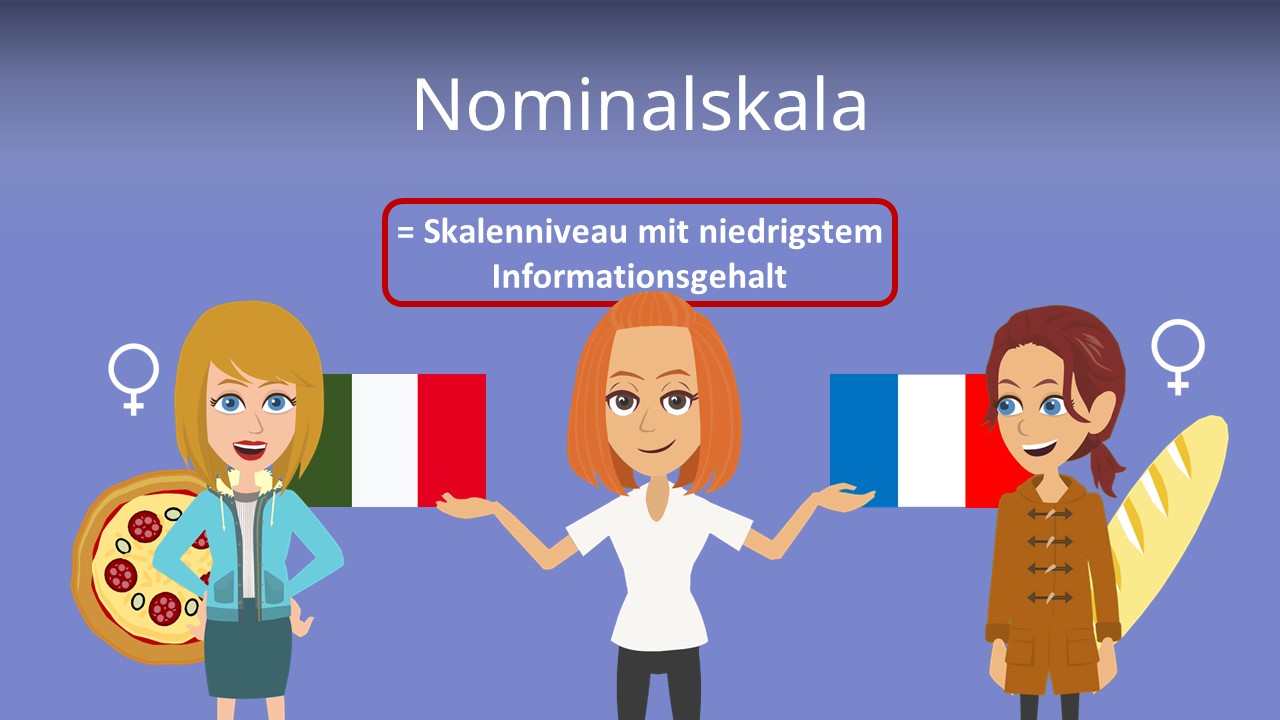 Nominalskala: Definition, Erklärung und Beispiele · [mit Video]