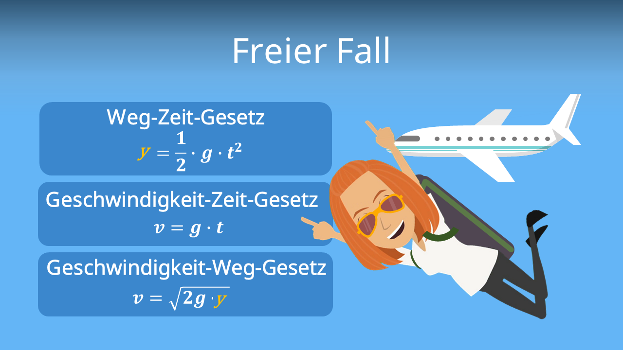 Freier Fall: einfach erklärt, Berechnungen und Formeln · [mit Video]