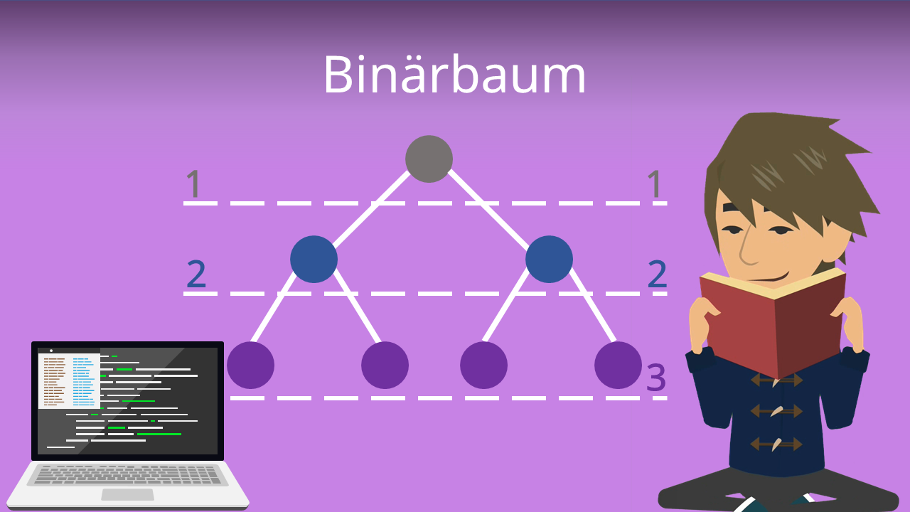 Binärbaum: Höhe, Traversierung, Java-Quellcode · [mit Video]
