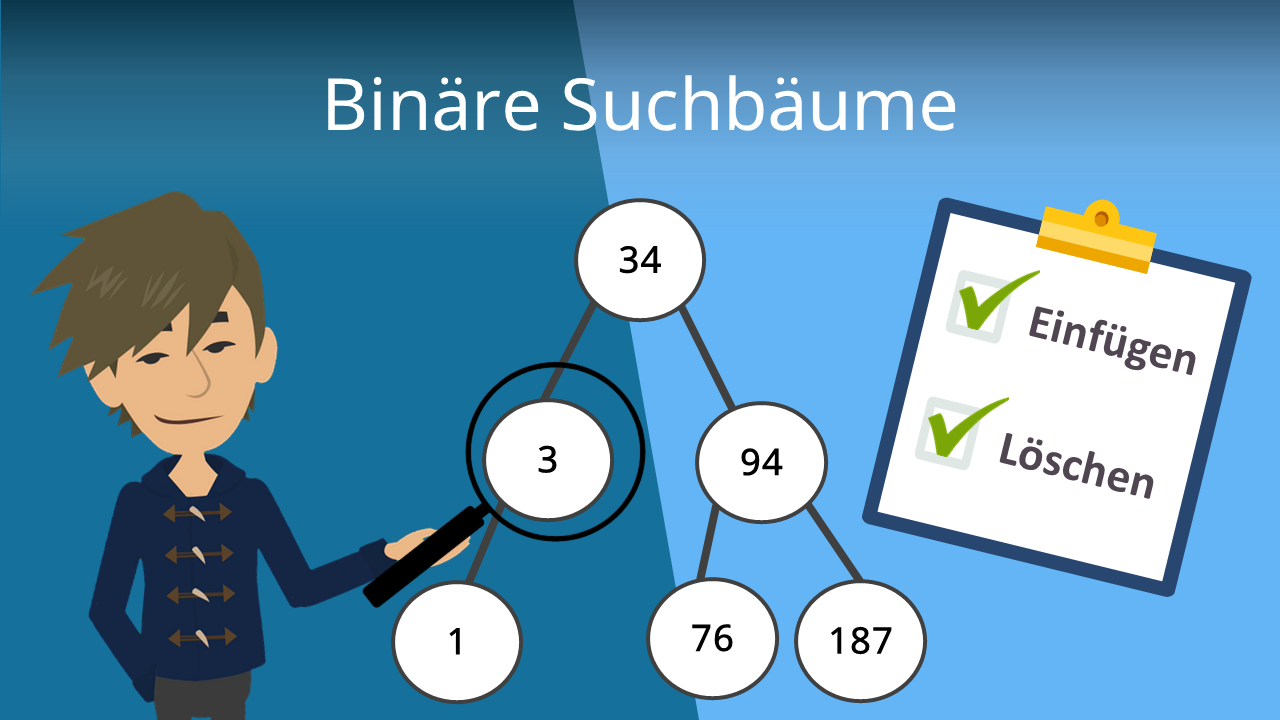 Binärer Suchbaum: Beispiel, Definition & Java-Code · [mit Video]