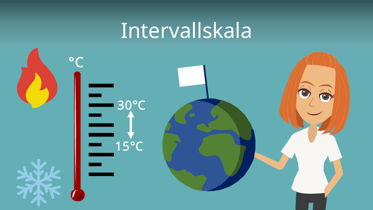 Intervallskala: Definition und Beispiele · [mit Video]