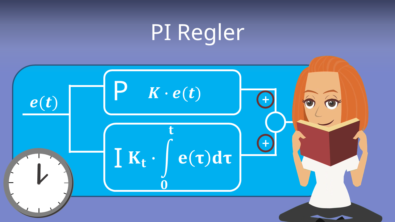 PI Regler • Übertragungsfunktion · [mit Video]