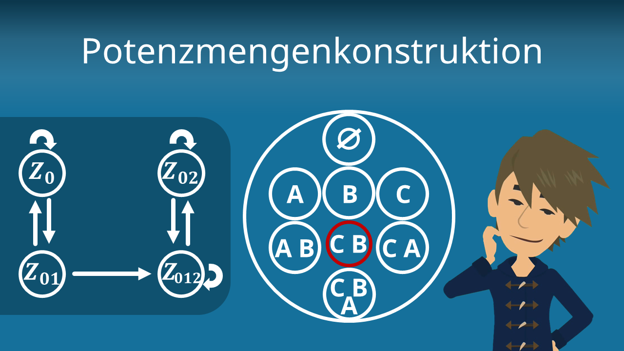 Potenzmengenkonstruktion: Erklärung mit Beispiel · [mit Video]