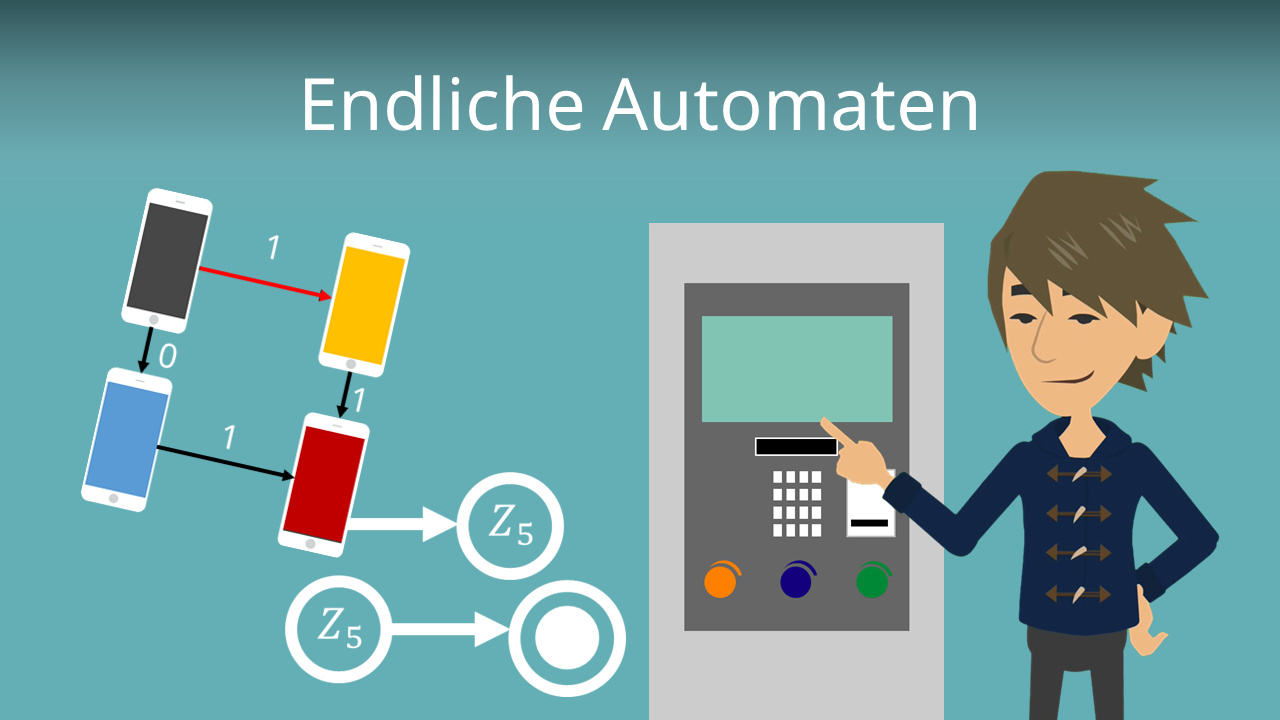 Endliche Automaten: Prinzip, Aufbau und Beispiel · [mit Video]