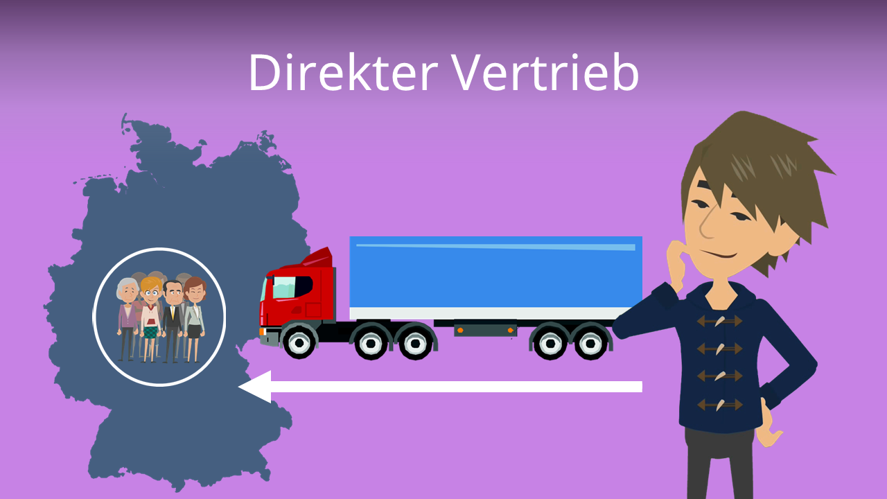 Direkter Vertrieb: Definition und Beispiele · [mit Video]