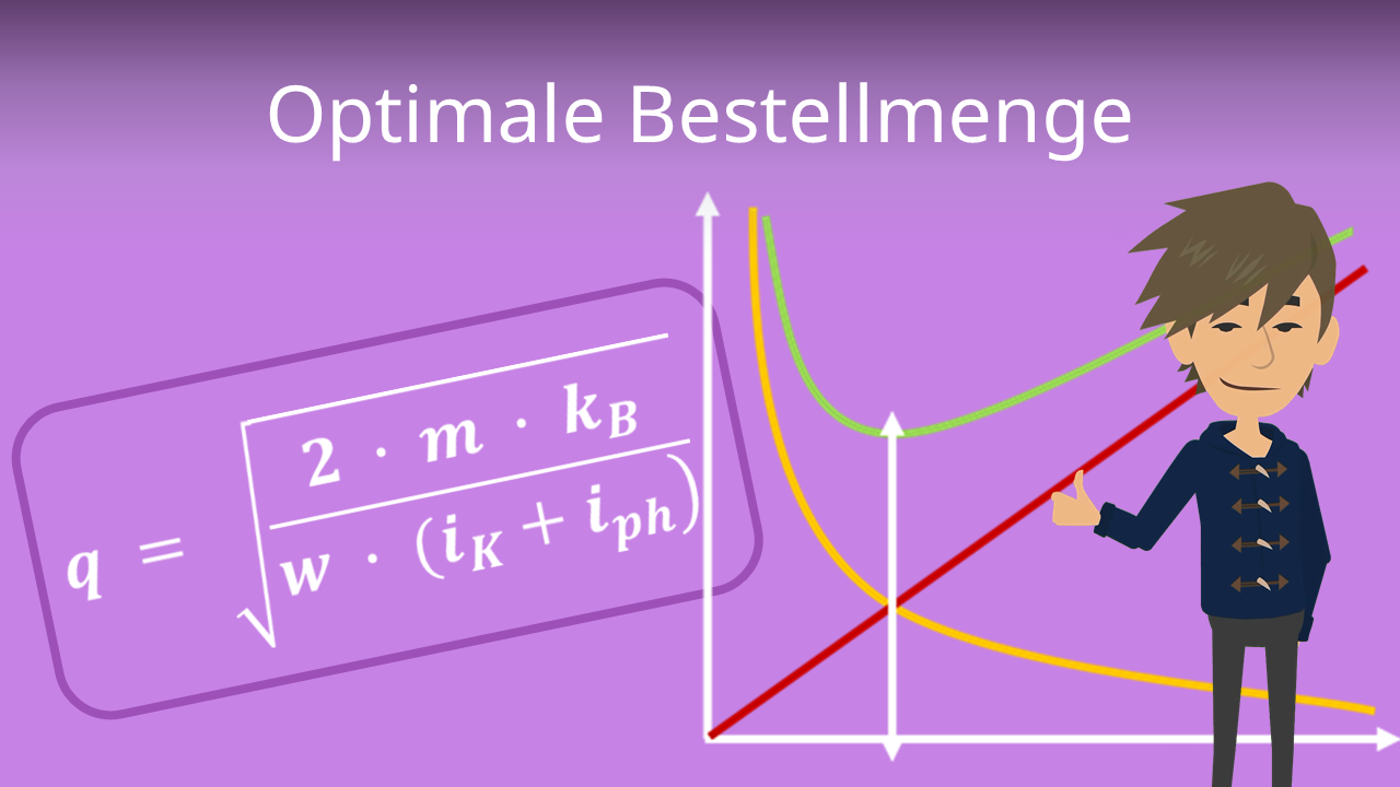 Optimale Bestellmenge • Andler Formel und Beispiel · [mit Video]