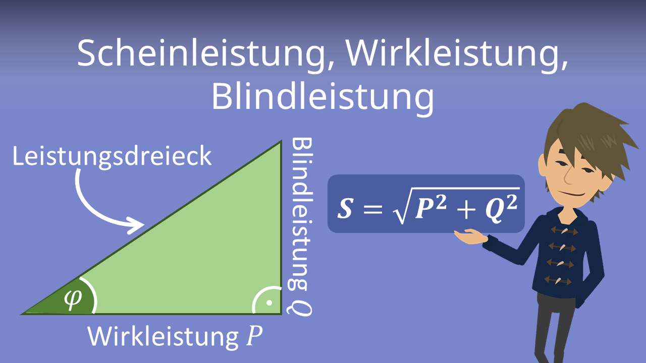 Scheinleistung, Blindleistung, Wirkleistung · [mit Video]