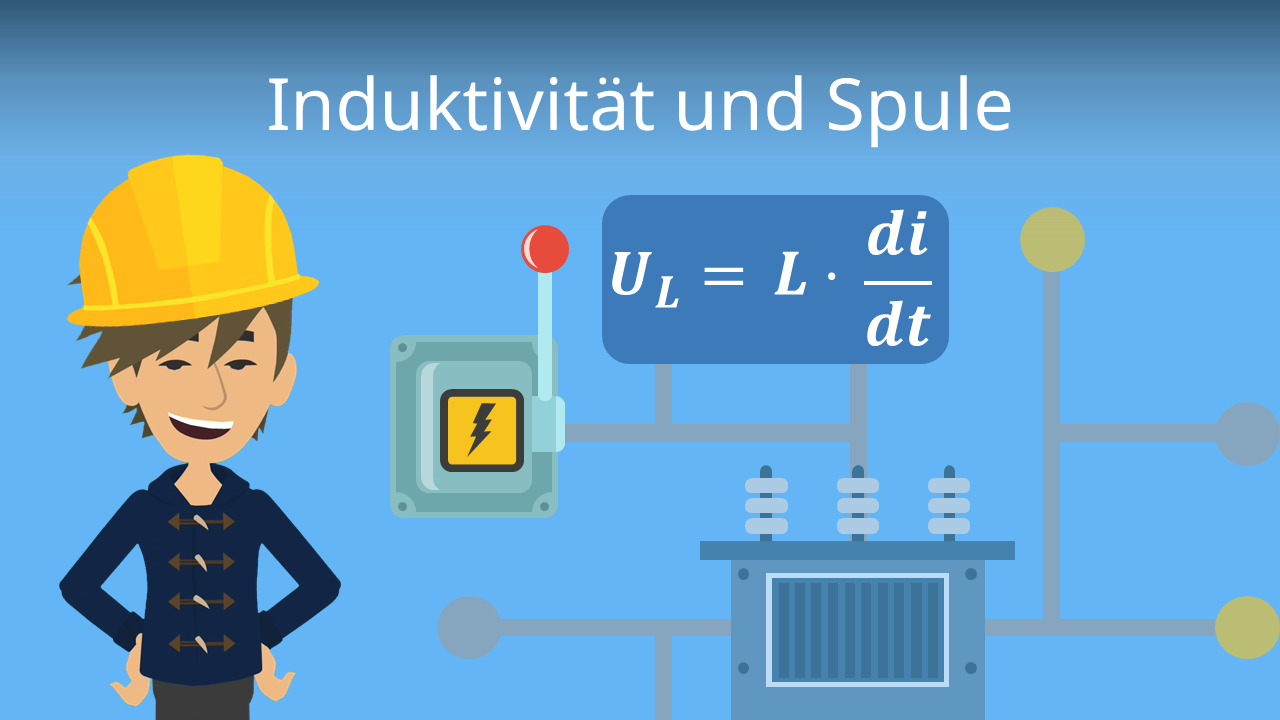 Induktivität • Einheit und Formelzeichen · [mit Video]