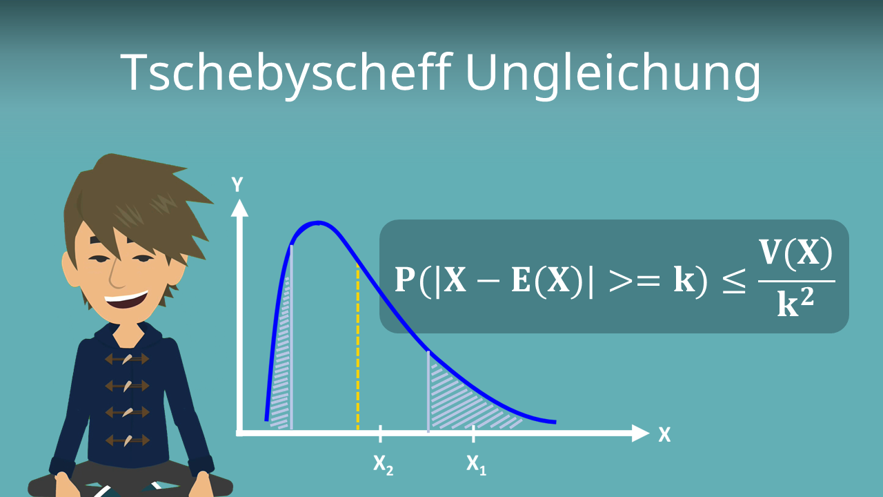 Tschebyscheff Ungleichung: Beispiel, Erklärung & Formel · [mit Video]