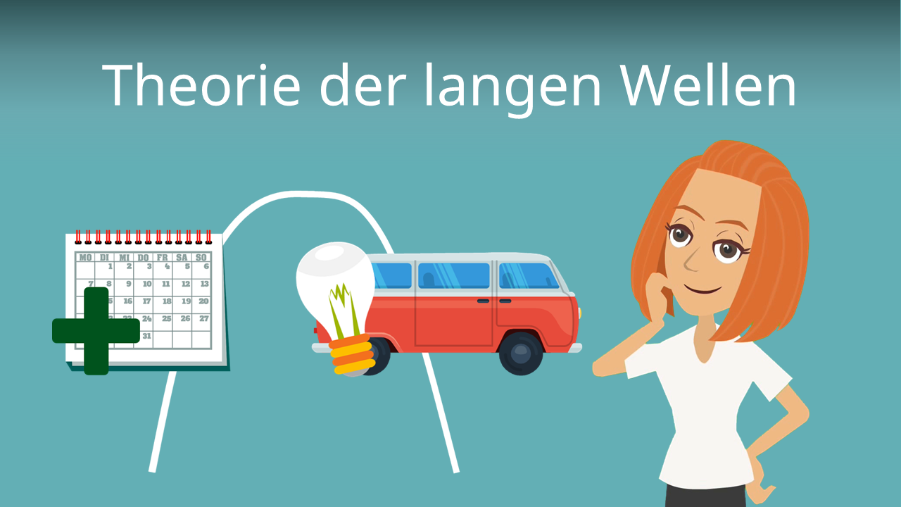 Theorie der langen Wellen: Erklärung & Entwicklung · [mit Video]
