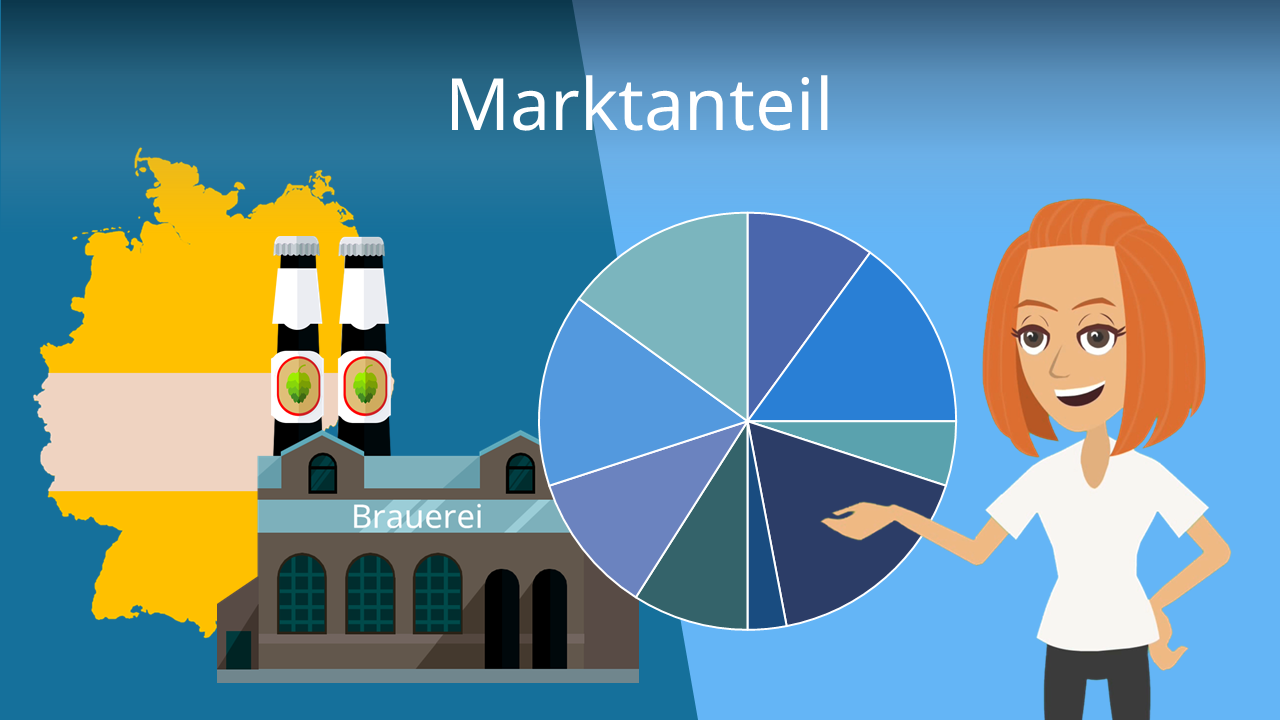 Marktanteil: Berechnung und Definition · [mit Video]