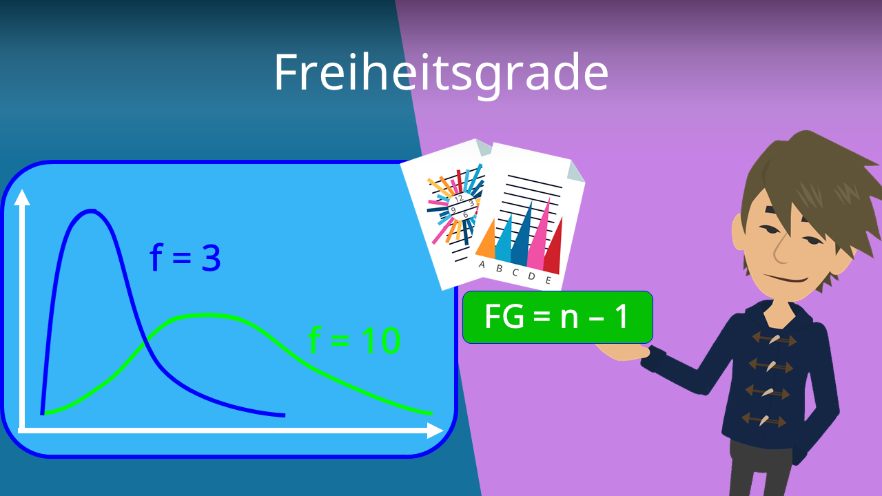 Freiheitsgrade • Berechnung, Bestimmung & Beispiel · [mit Video]