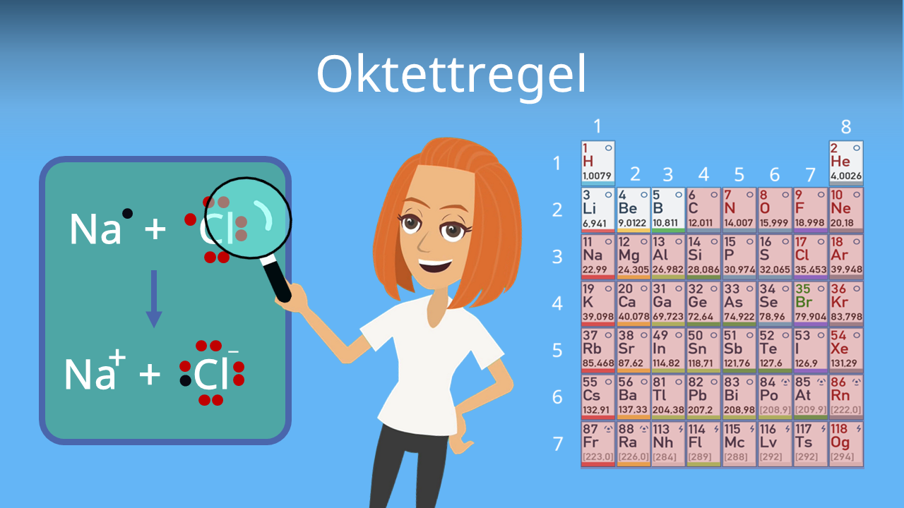 Oktettregel · Elektronenoktett, Edelgasregel · [mit Video]