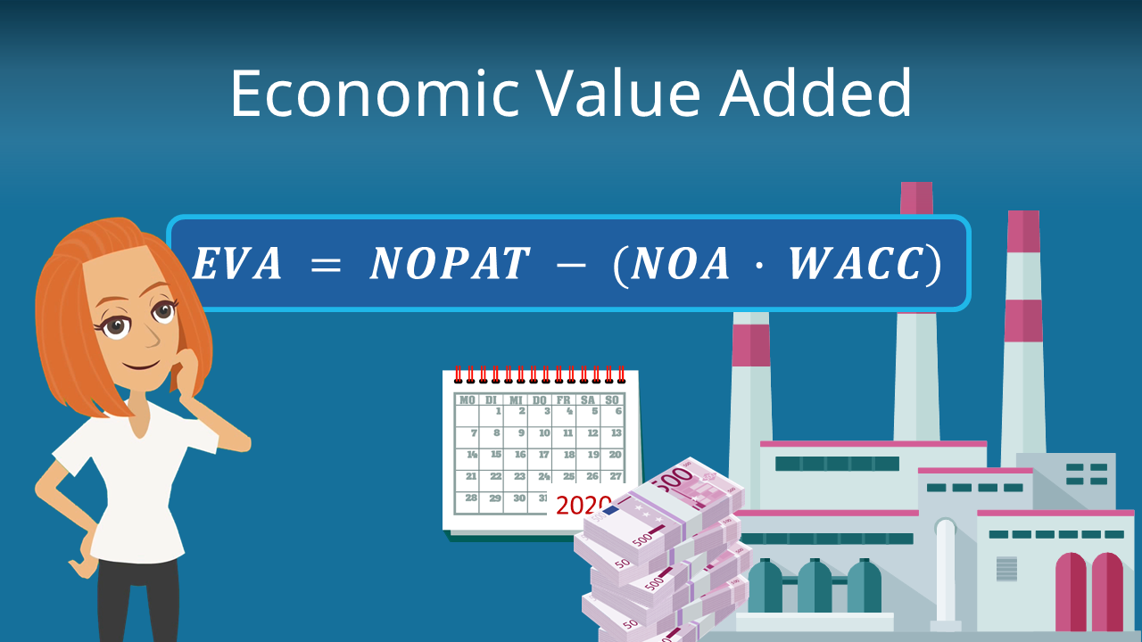 Economic Value Added: Berechnung und Definition · [mit Video]