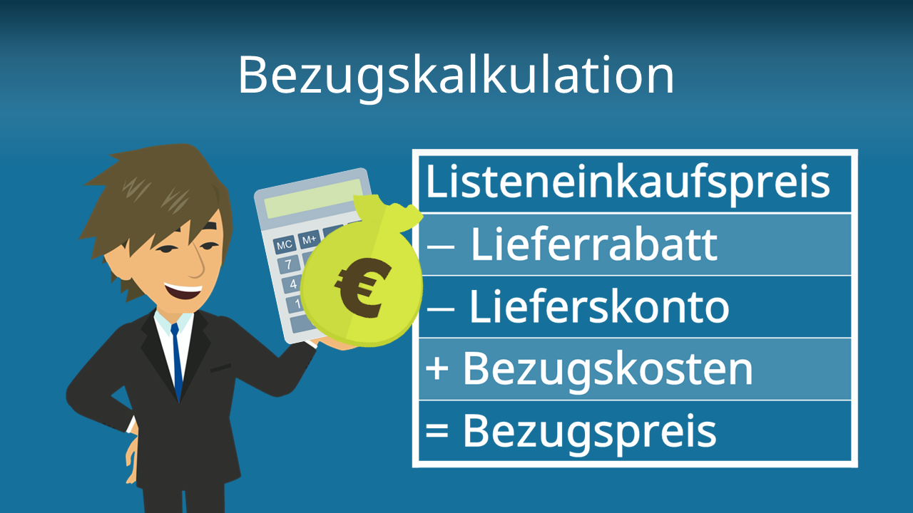 Bezugskalkulation: Erklärung und Beispiele · [mit Video]