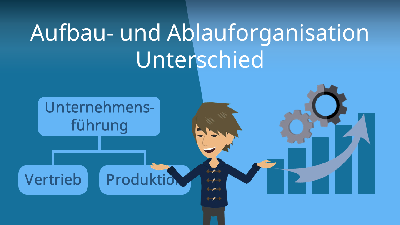 Aufbau und Ablauforganisation: Unterschied, Zusammenhänge | mit Video ...