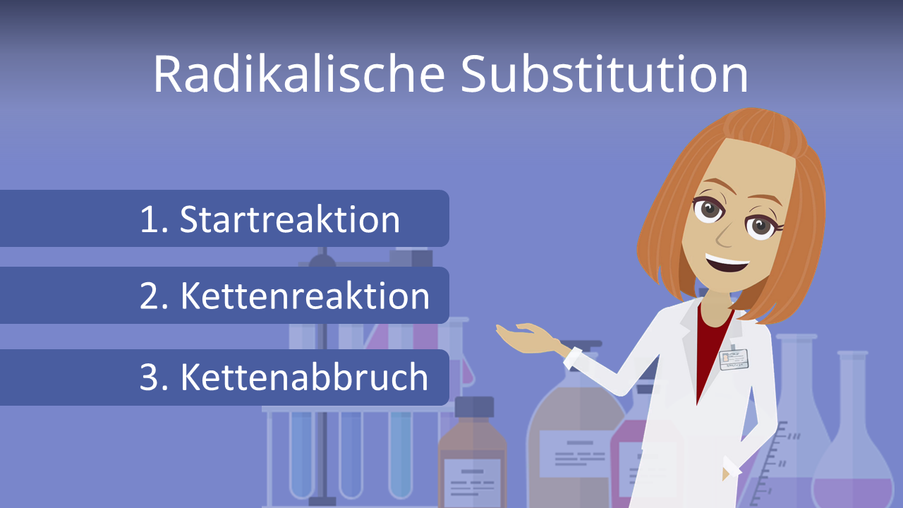 Radikalische Substitution · einfach erklärt · [mit Video]