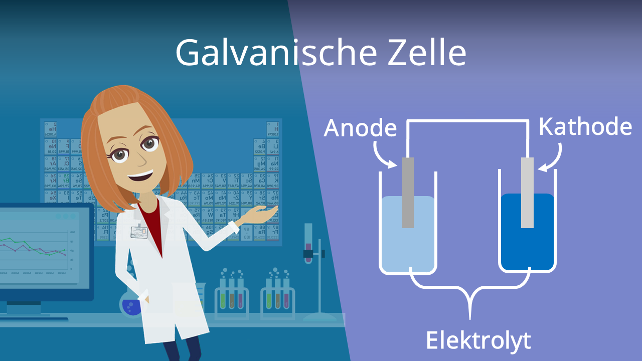 Galvanische Zelle • Aufbau, Daniell Element · [mit Video]