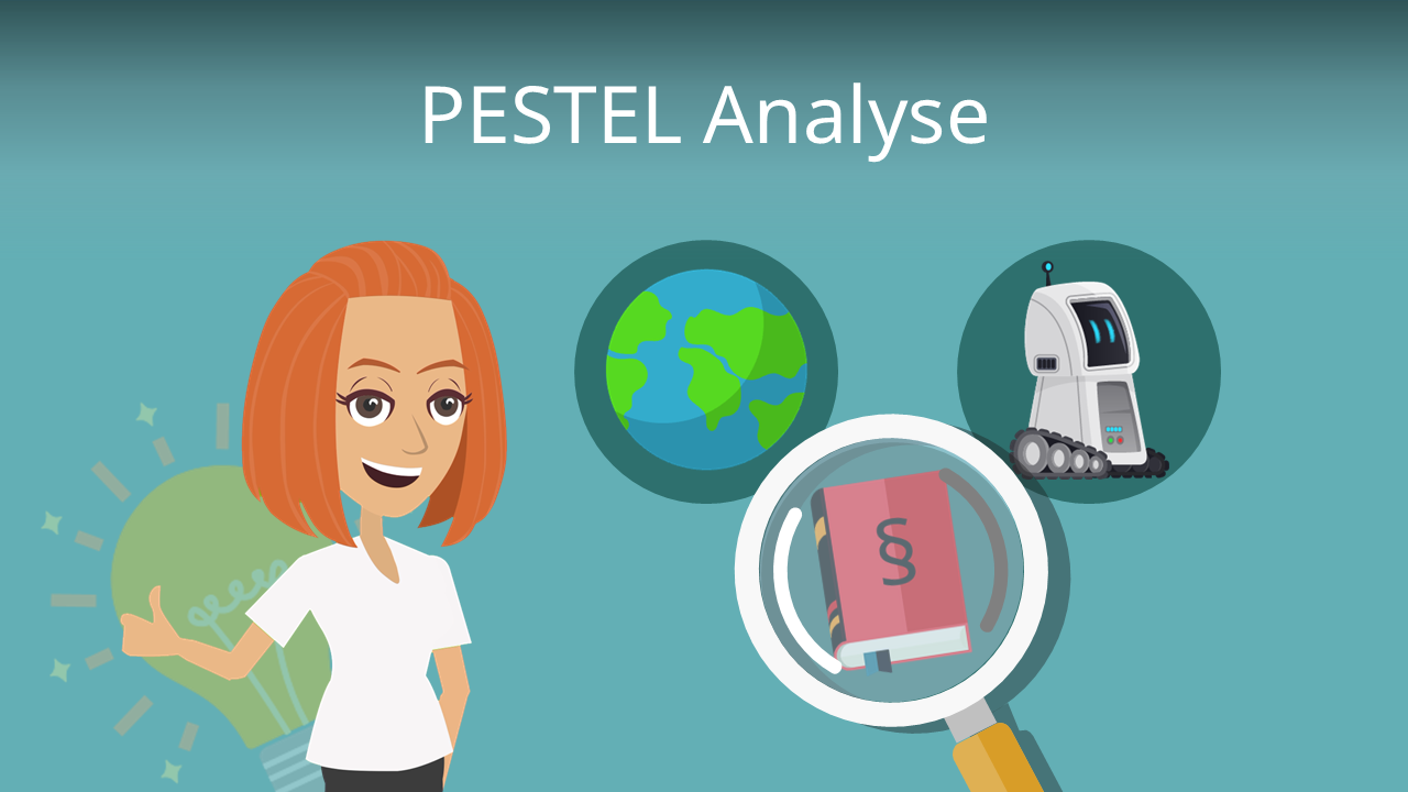 PESTEL Analyse • Erklärung, Vorgehen & Beispiele · [mit Video]