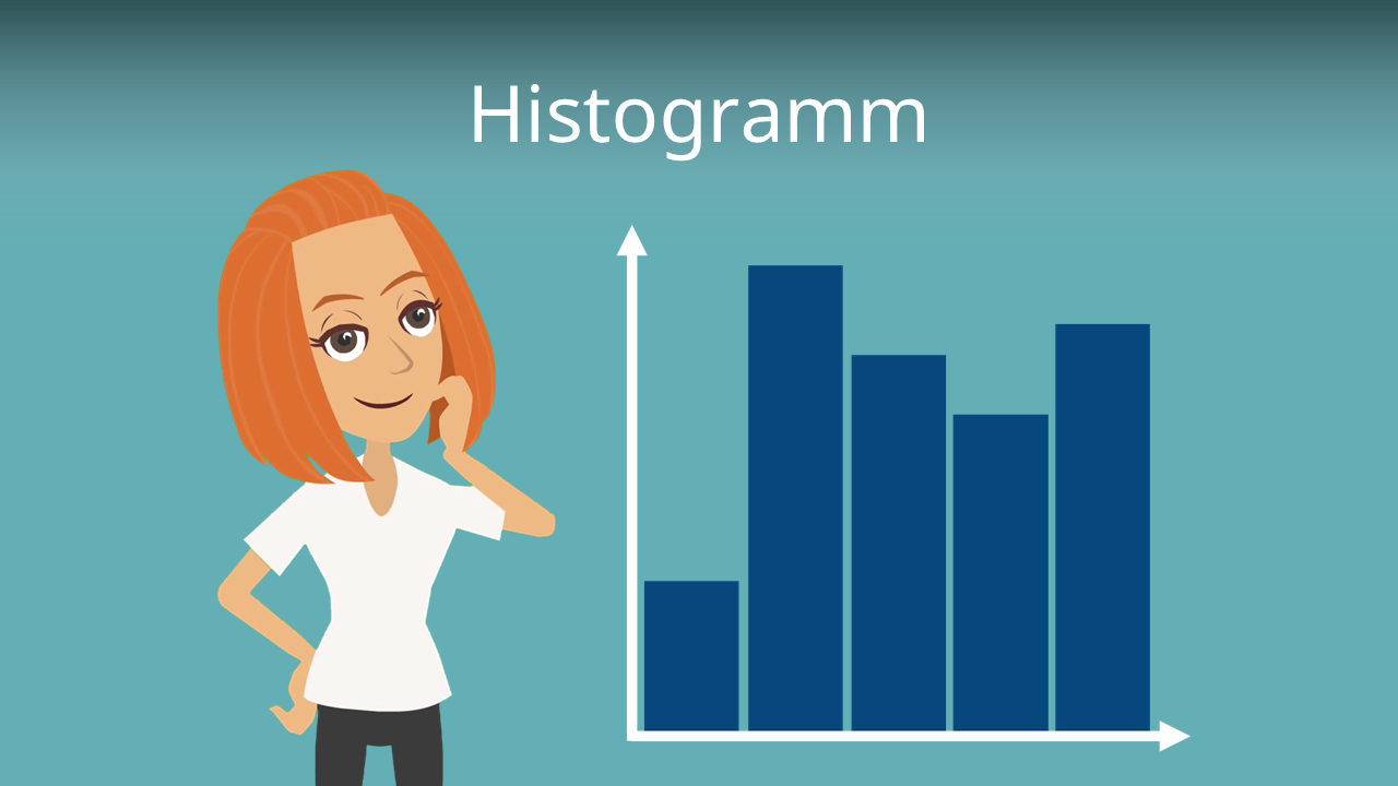 Histogramm • Histogramm erstellen, zeichnen · [mit Video]