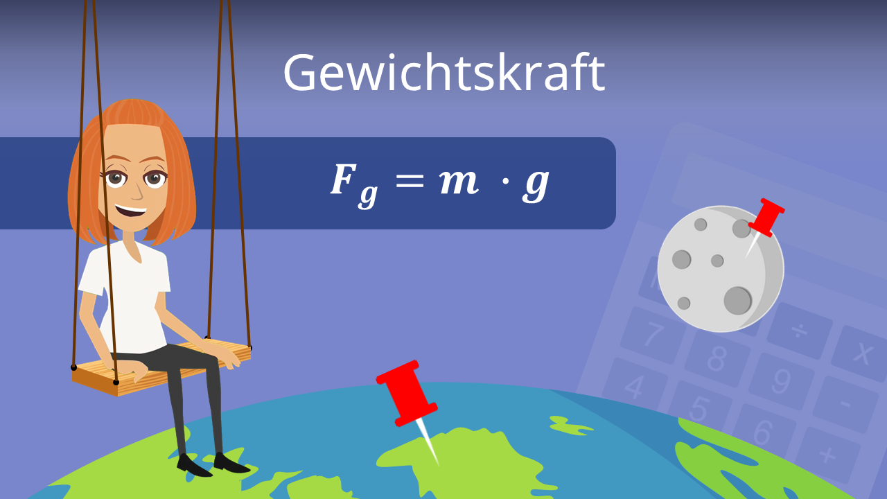 Gewichtskraft • Definition & Berechnung · [mit Video]
