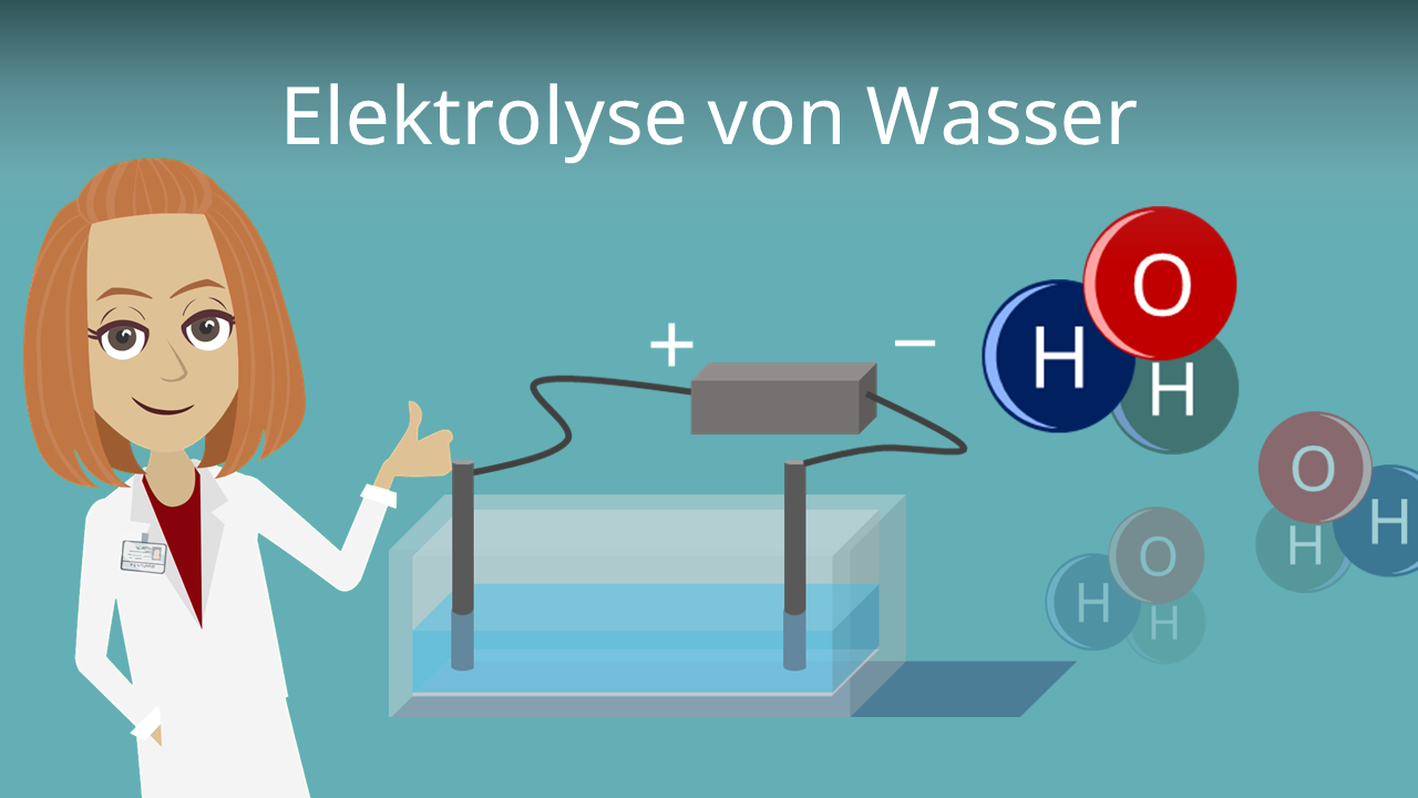 Elektrolyse von Wasser · einfach erklärt · [mit Video]