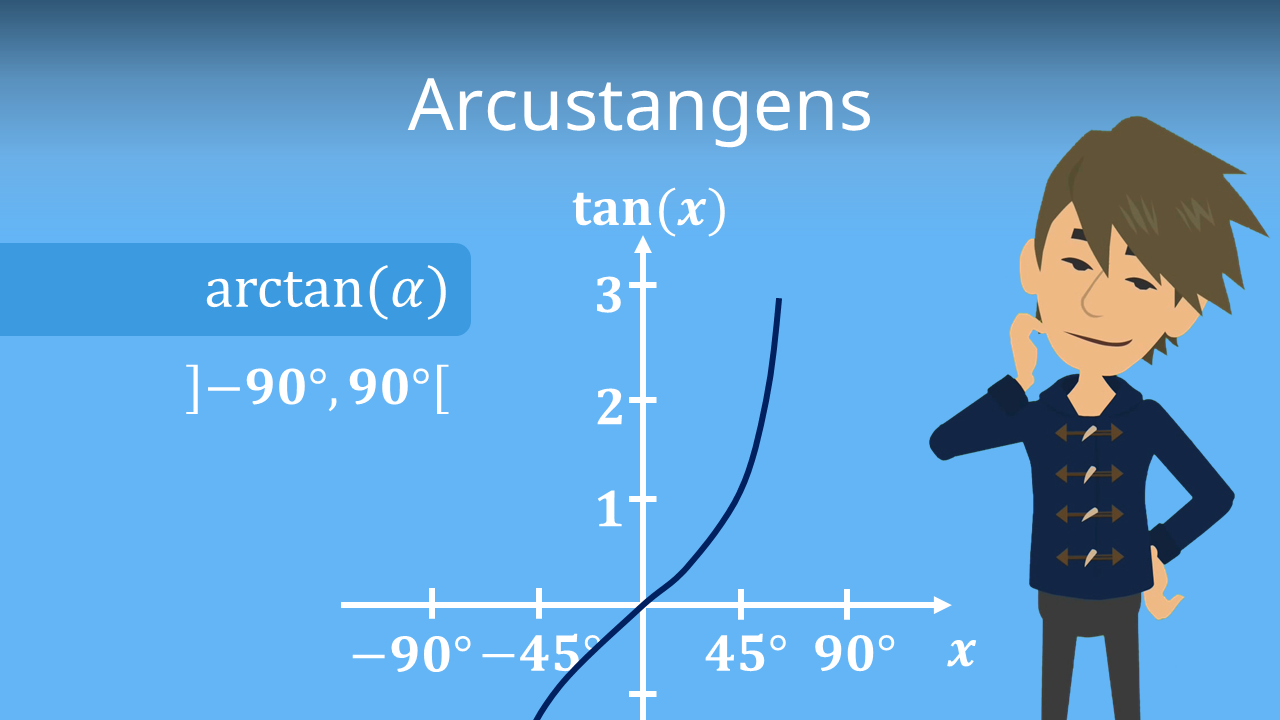 Arcustangens · Eigenschaften & einfache Erklärung · [mit Video]