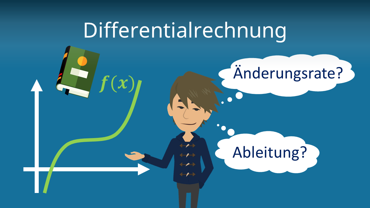 Differentialrechnung • Erklärung + Übersicht · [mit Video]
