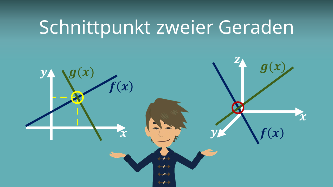 Schnittpunkte Von Geraden Berechnen