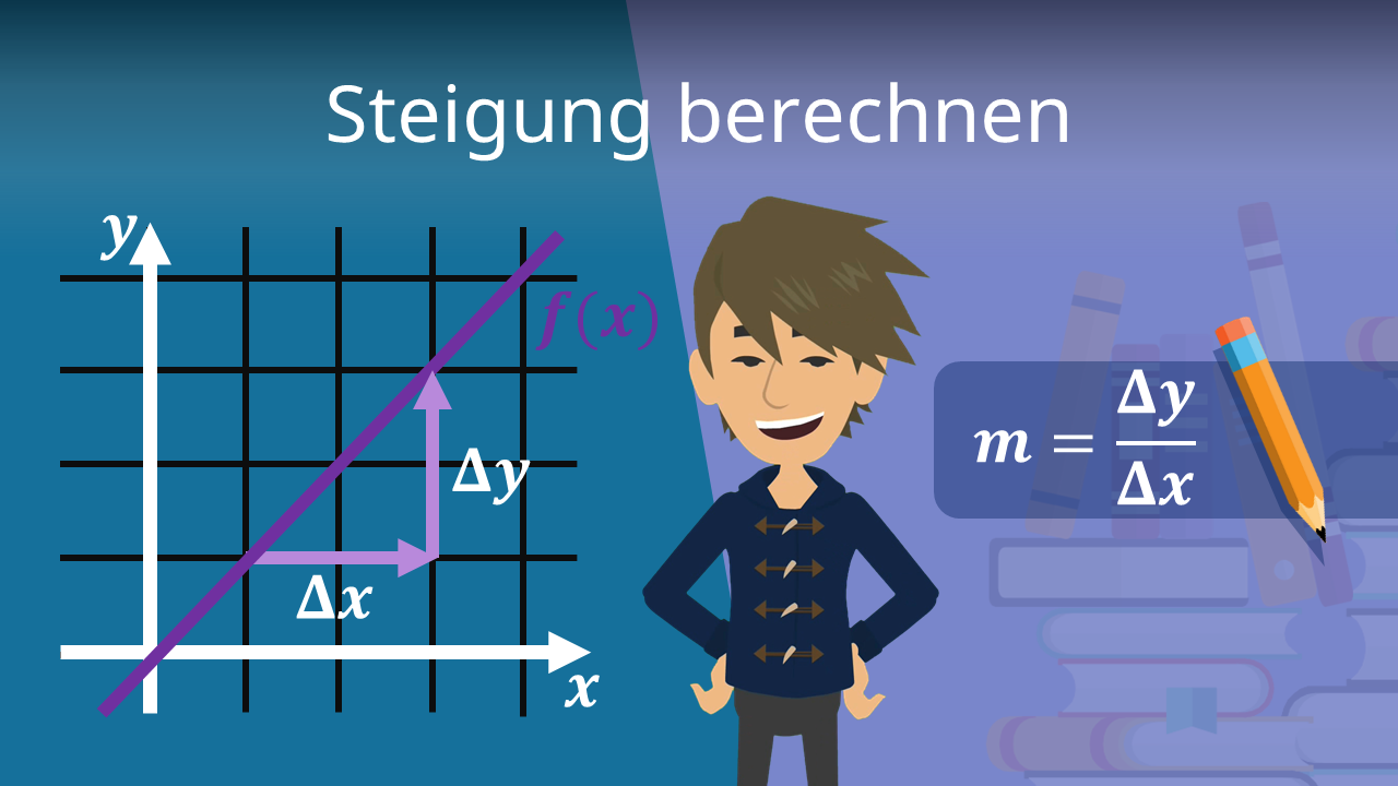 Steigung und Gefälle berechnen • Formel und Beispiele · [mit Video]