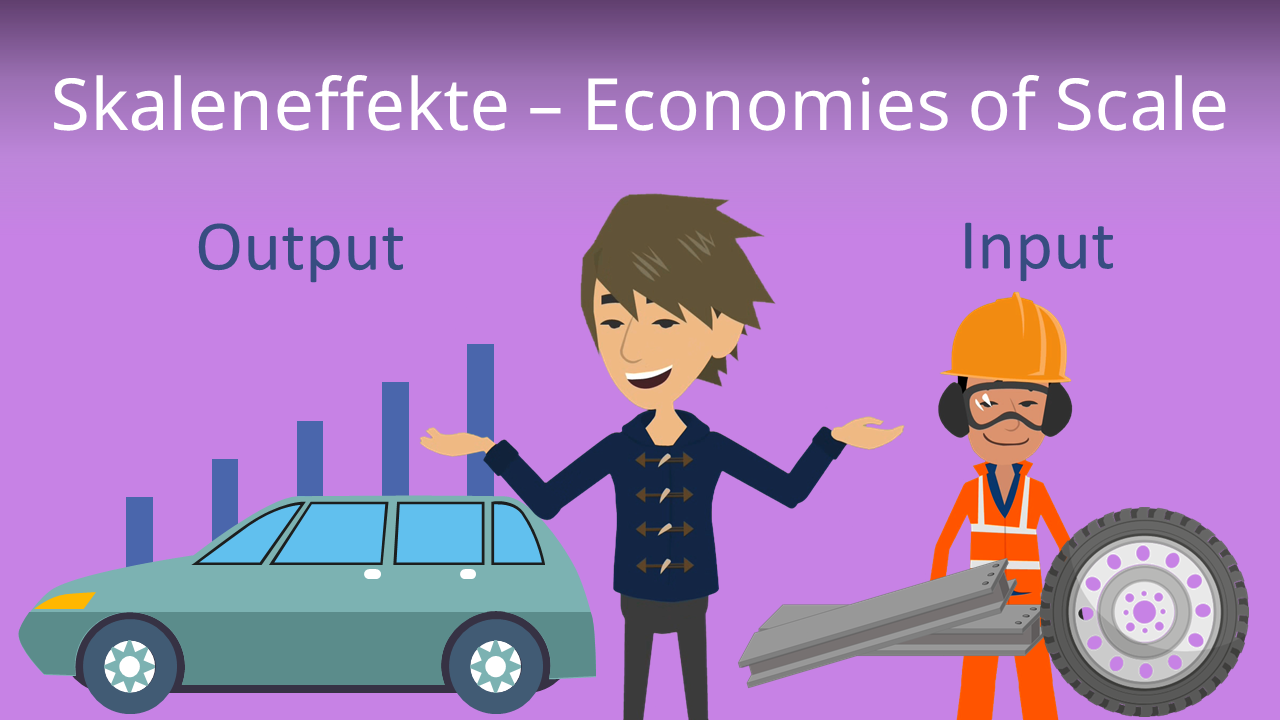 Skaleneffekte - Economies of Scale · Definition + Beispiel · [mit Video]