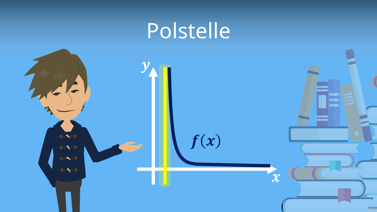 Polstelle • Erklärung, Berechnung + Beispiele · [mit Video]